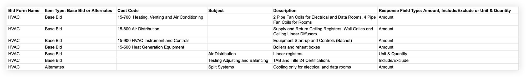 Import Tender Forms to the Tendering Tool - Procore